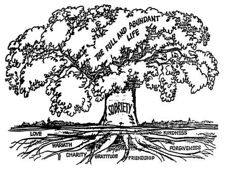 The Trees of Addiction & Recovery – 12-STEP PHILOSOPHY